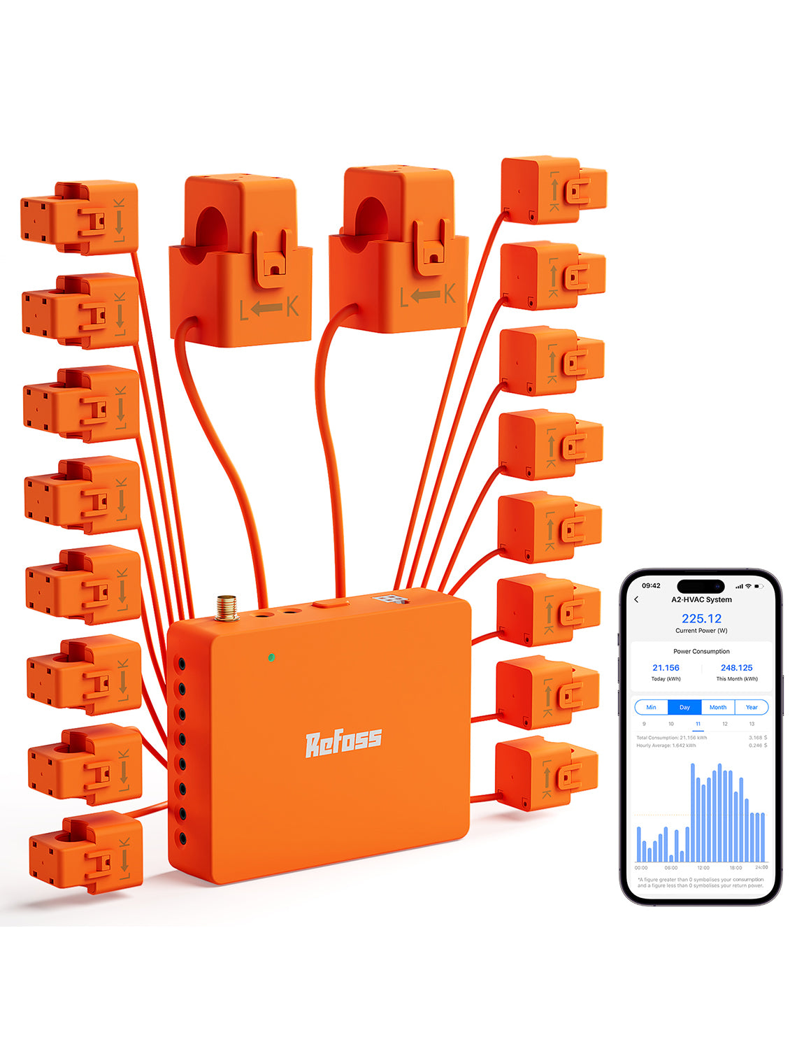 Refoss Smart Energy Monitor, EM16 (US Version) – Refoss Official Store
