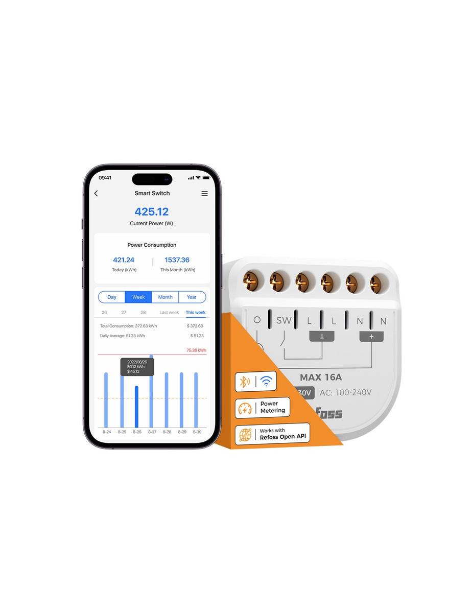 Refoss Open API Wi-Fi Relay Switch, R11 – Refoss Official Store