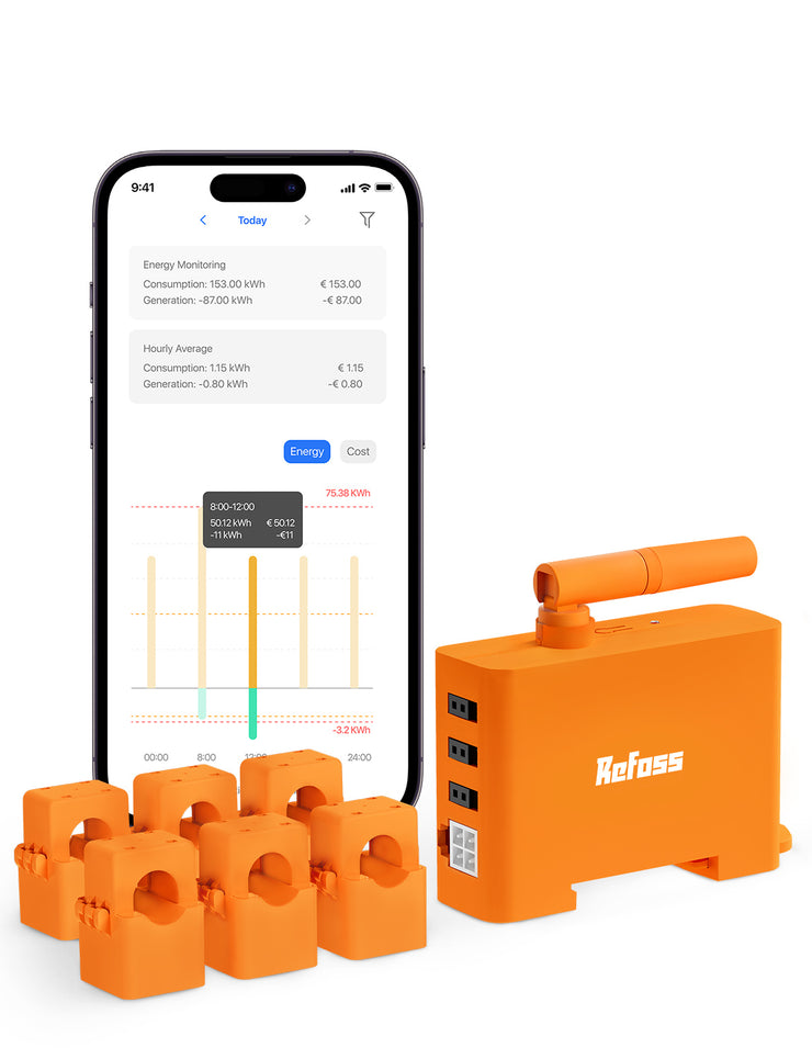 Products – Refoss Official Store