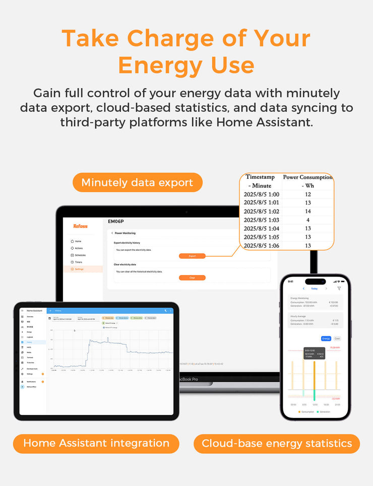 Refoss Official Store