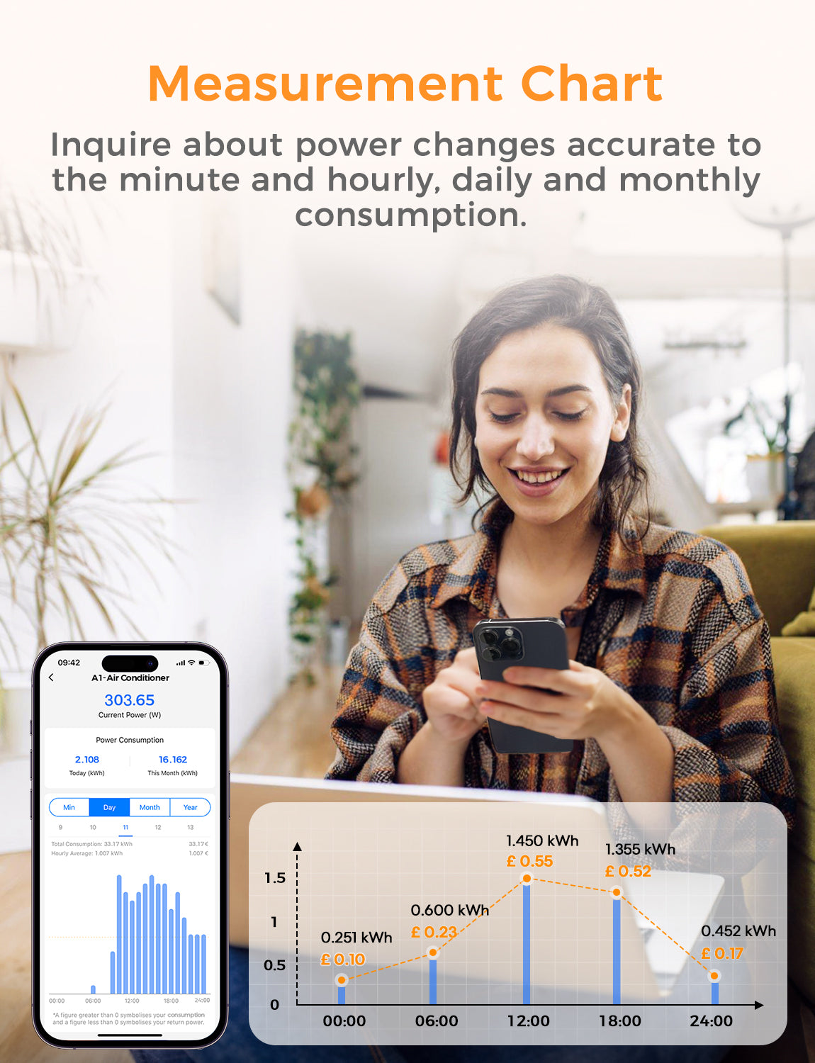 Refoss Official Store