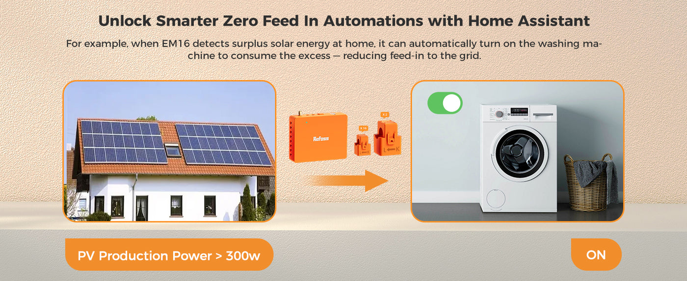 Refoss Smart Energy Monitor, EM16 – Refoss Official Store