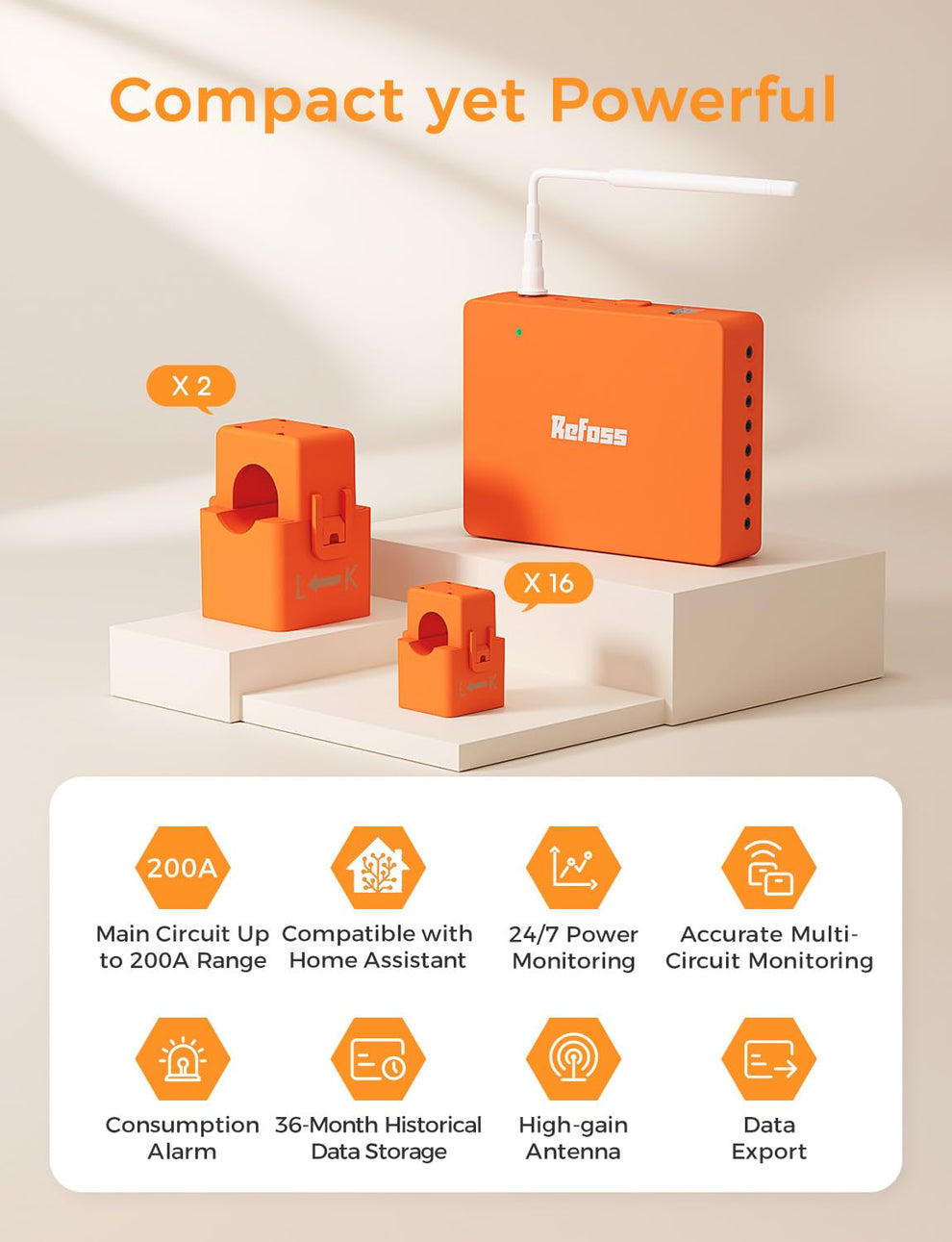 Refoss Smart Energy Monitor, EM16 (US Version) – Refoss Official Store